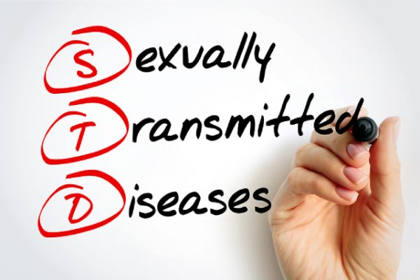Here’s The 4 Most Common STDs That Occur In Women